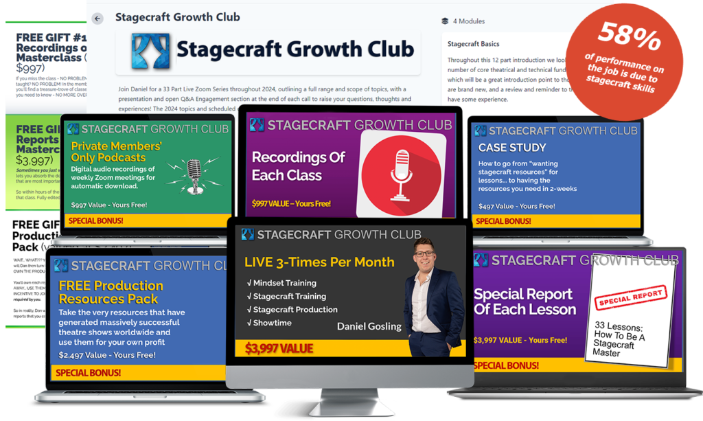 Daniel Gosling – Stagecraft & Technical Theatre Coach